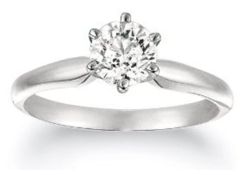 Mounting a Diamond? What You Should Pay. - idazzle.com